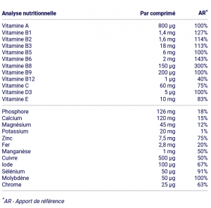 12 VITAMINES 12 MINERAUX - Biofar