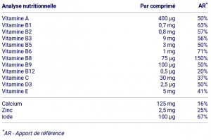 MULTIVITAMINES KIDS - Biofar